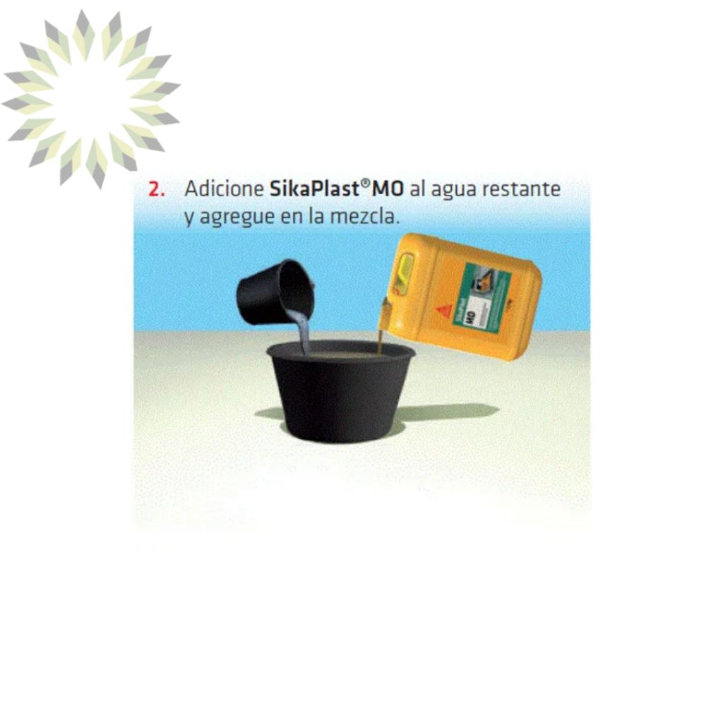 SikaPlast® MO – GAVAR